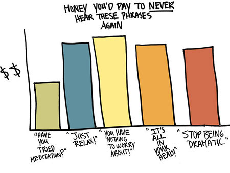 5 Graphs to Help You Understand What Anxiety Feels Like